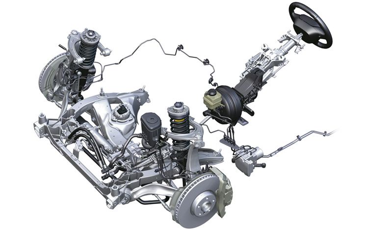 Steering Systems 101 - eBay Motors Blog