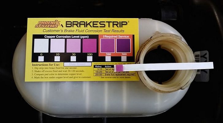How to Check Your Brake Fluid - eBay Motors Blog