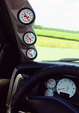 Car Gauges 101: What You Need to Know - eBay Motors Blog