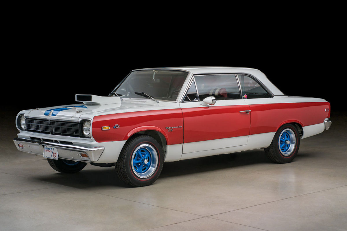 The Patriotic 1969 Hurst SC/Rambler from American Motors - eBay Motors Blog