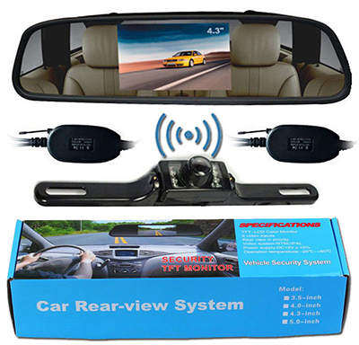 Eliminate Blind Spots with an Add-On Backup Camera - eBay Motors Blog
