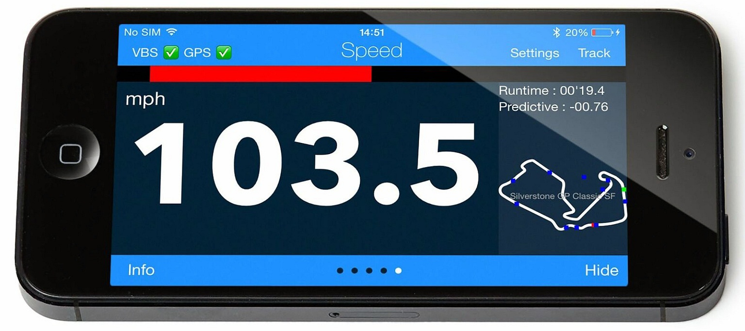 A Performance Data Recorder (PDR) Adds Racing Analytics to Your Car ...