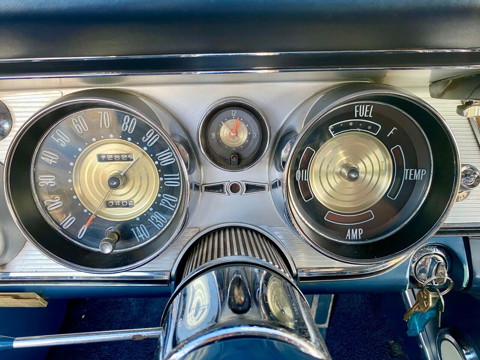 1964 Buick Riviera Offered Timeless Style at a Bargain Price - eBay ...