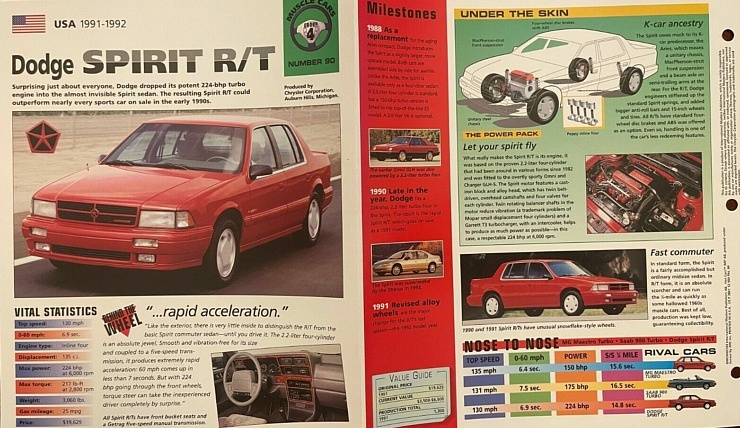 1991 Dodge Spirit R/T Was Once the Fastest American Sedan - eBay Motors ...