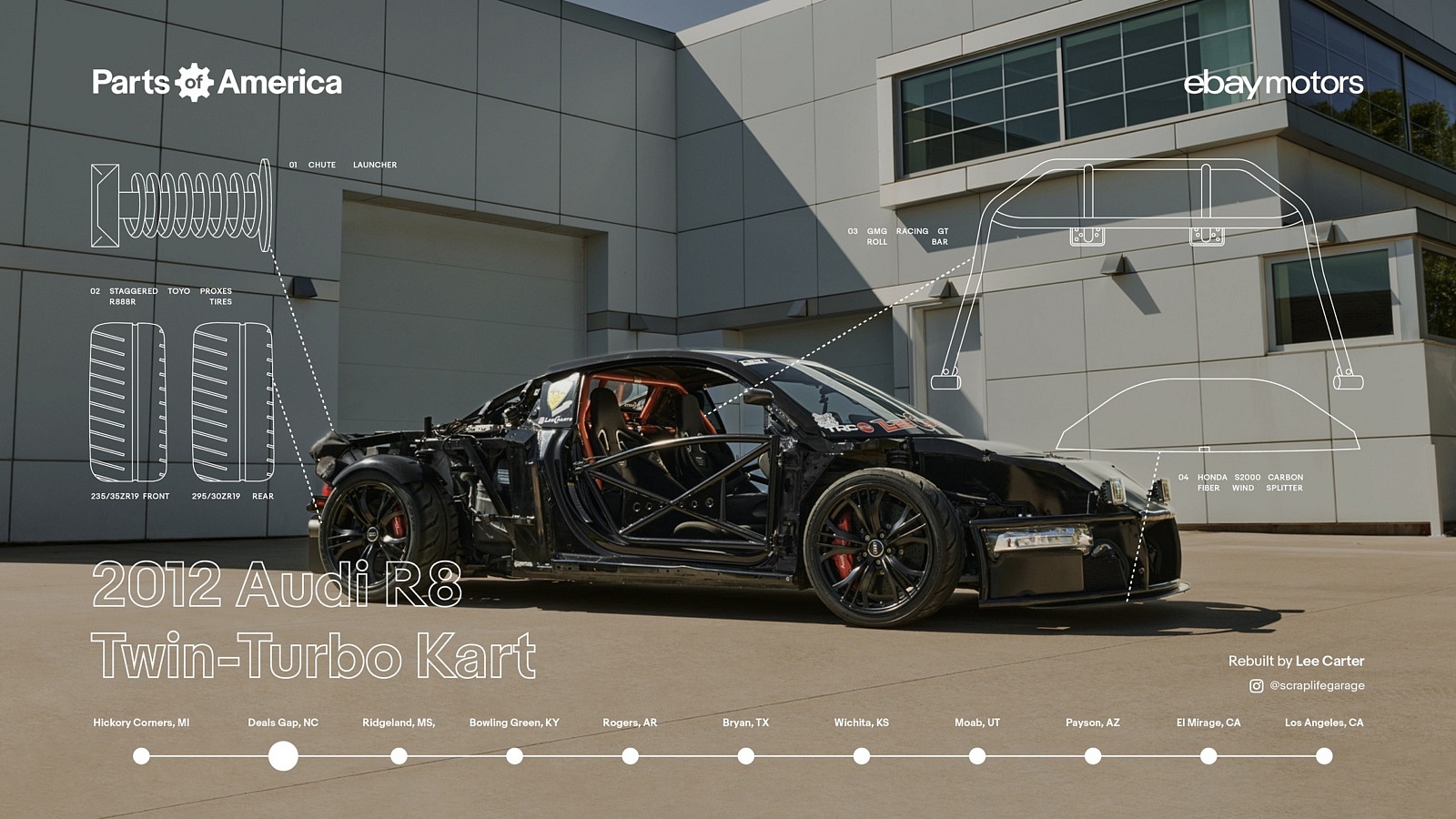 The Inspirational eBay Motors 'Parts of America' Tour Has Grand Finale ...