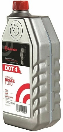 Bleeding Brakes: A Step-by-Step Guide - eBay Motors Blog