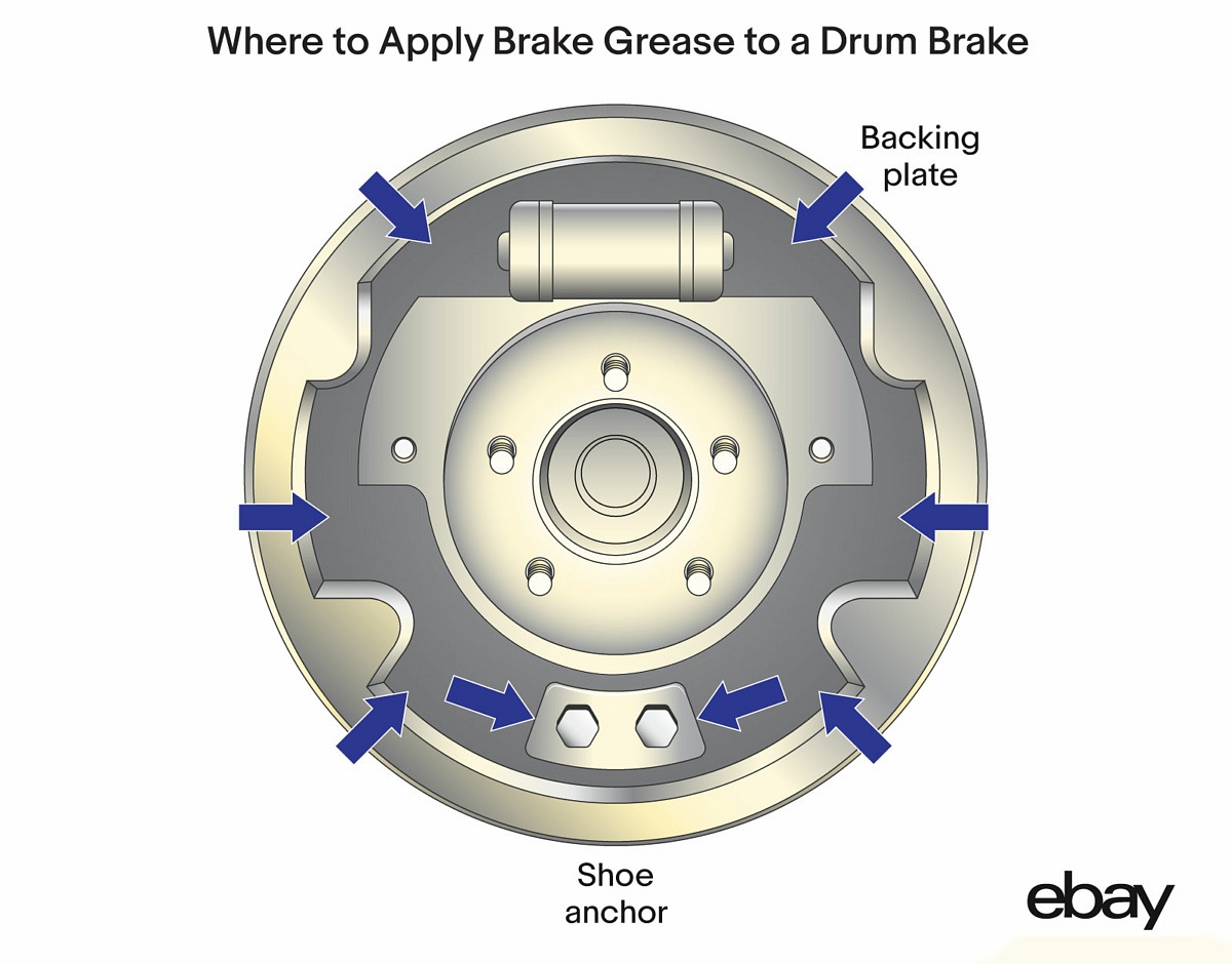 Greasing Brake Pads: How to Do It Right - eBay Motors Blog