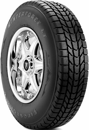 Guide to Best-Selling Firestone Tires - eBay Motors Blog