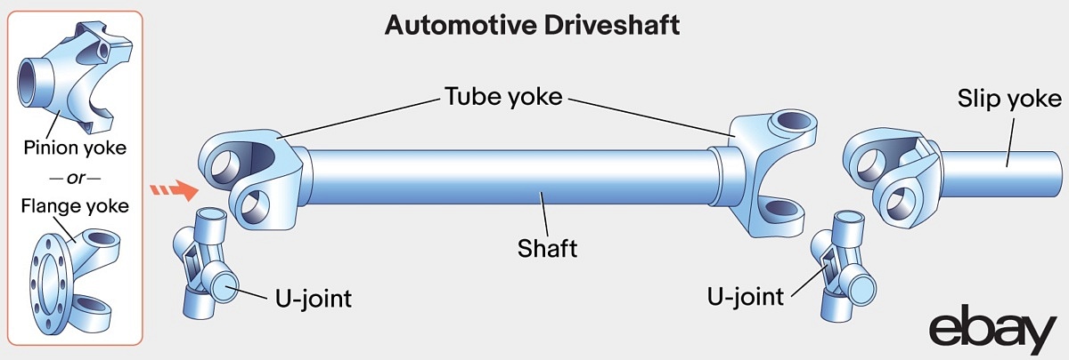 What Is a Balanced Driveshaft? - eBay Motors Blog