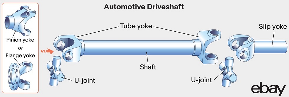 What Is a Balanced Driveshaft? - eBay Motors Blog